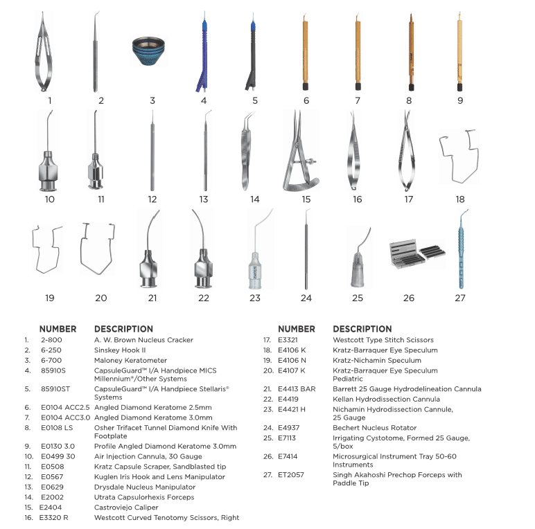 Set de Faco - Portal Óptico